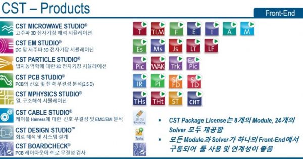 CST Studio Suite을 활용한 전자기-열-구조 연계 해석 - 사이시옷 :: 솔리드이엔지 공식 웹매거진