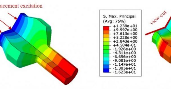 최적화 알고리즘 기반 초음파 진동자 설계 – Abaqus, fe-safe & Isight를 활용한 설계자동화 사례 - 사이시옷 :: 솔리드이엔지 공식 웹매거진
